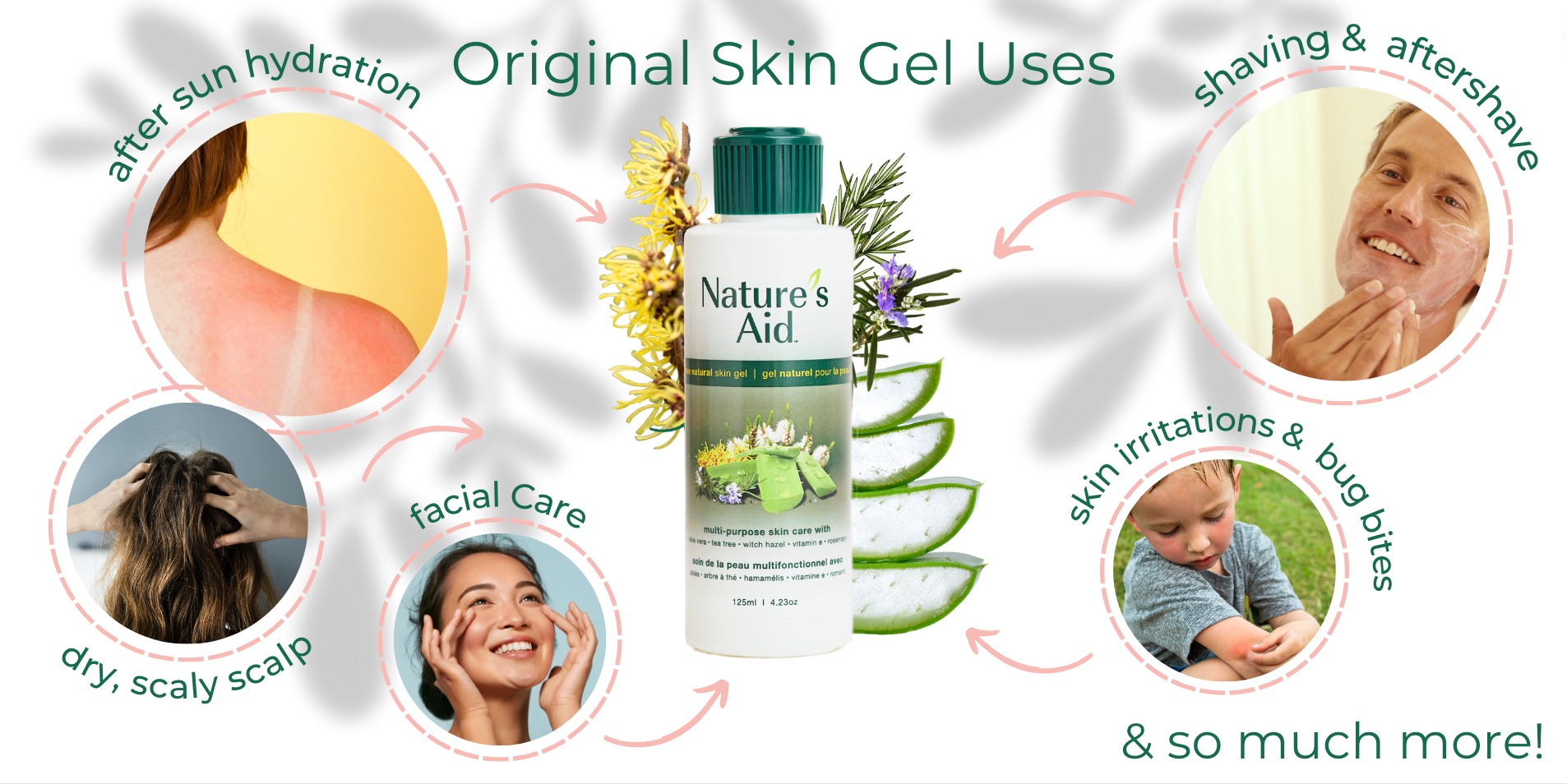 True Natural Health and Beauty Care Products | Nature's Aid