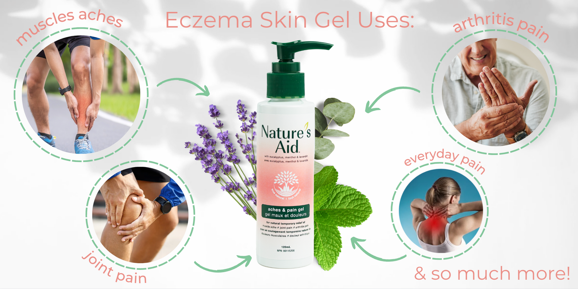 True Natural Health and Beauty Care Products | Nature's Aid